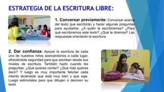 ACTIVIDADES PARA TRABAJAR ESCRITURA LIBRE .pptx