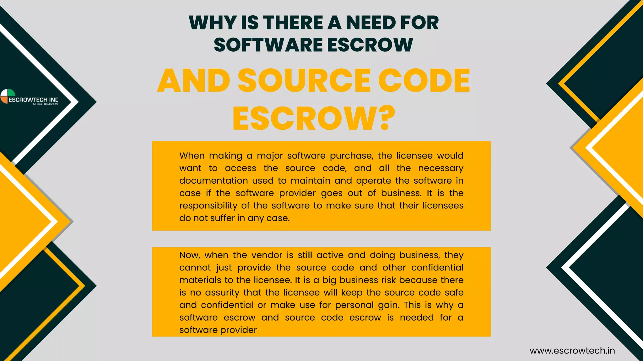 What is Software Escrow? | PPT