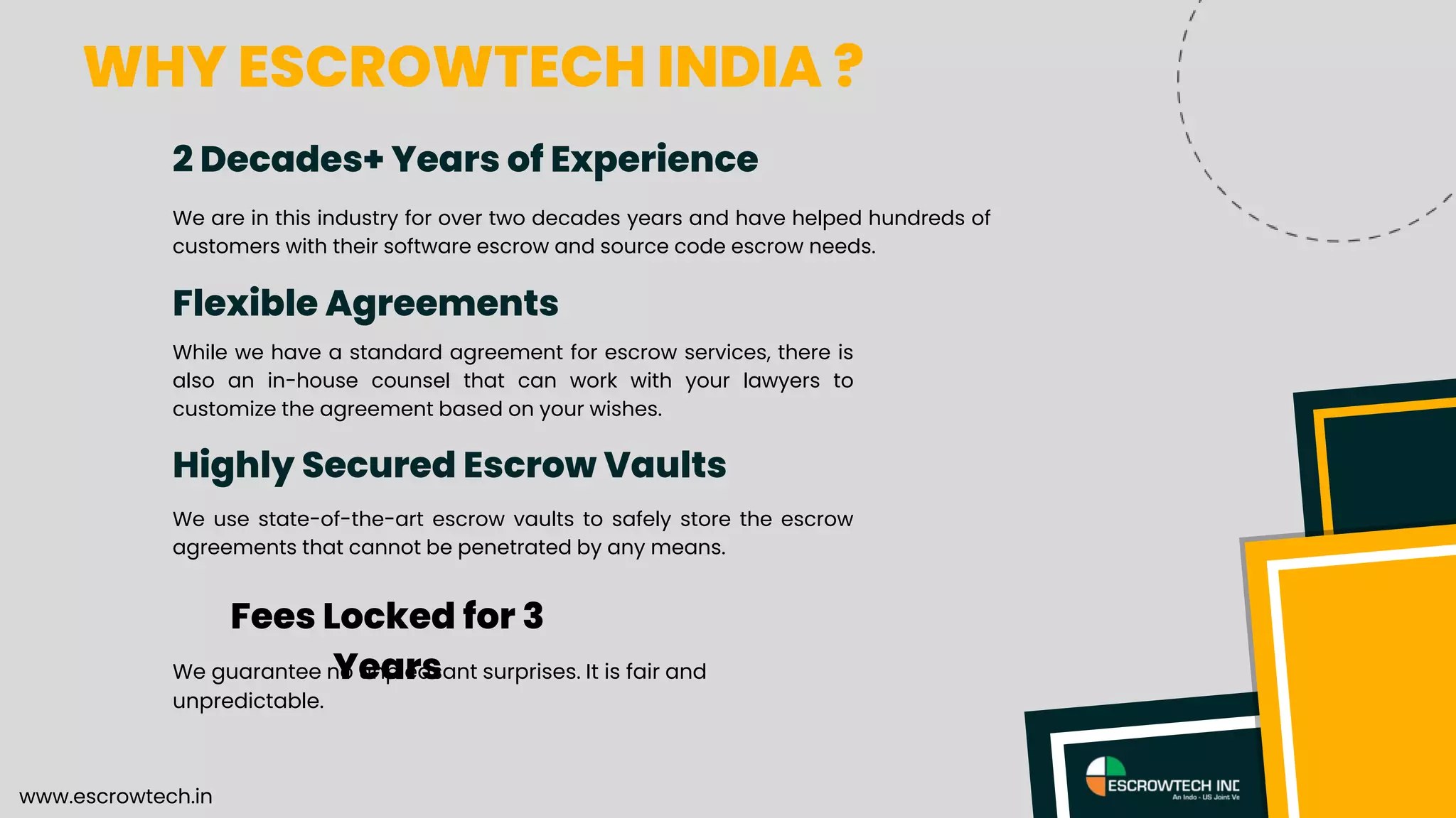 What is Software Escrow? | PPT