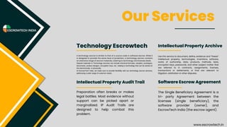 What is Software Escrow? | PPT