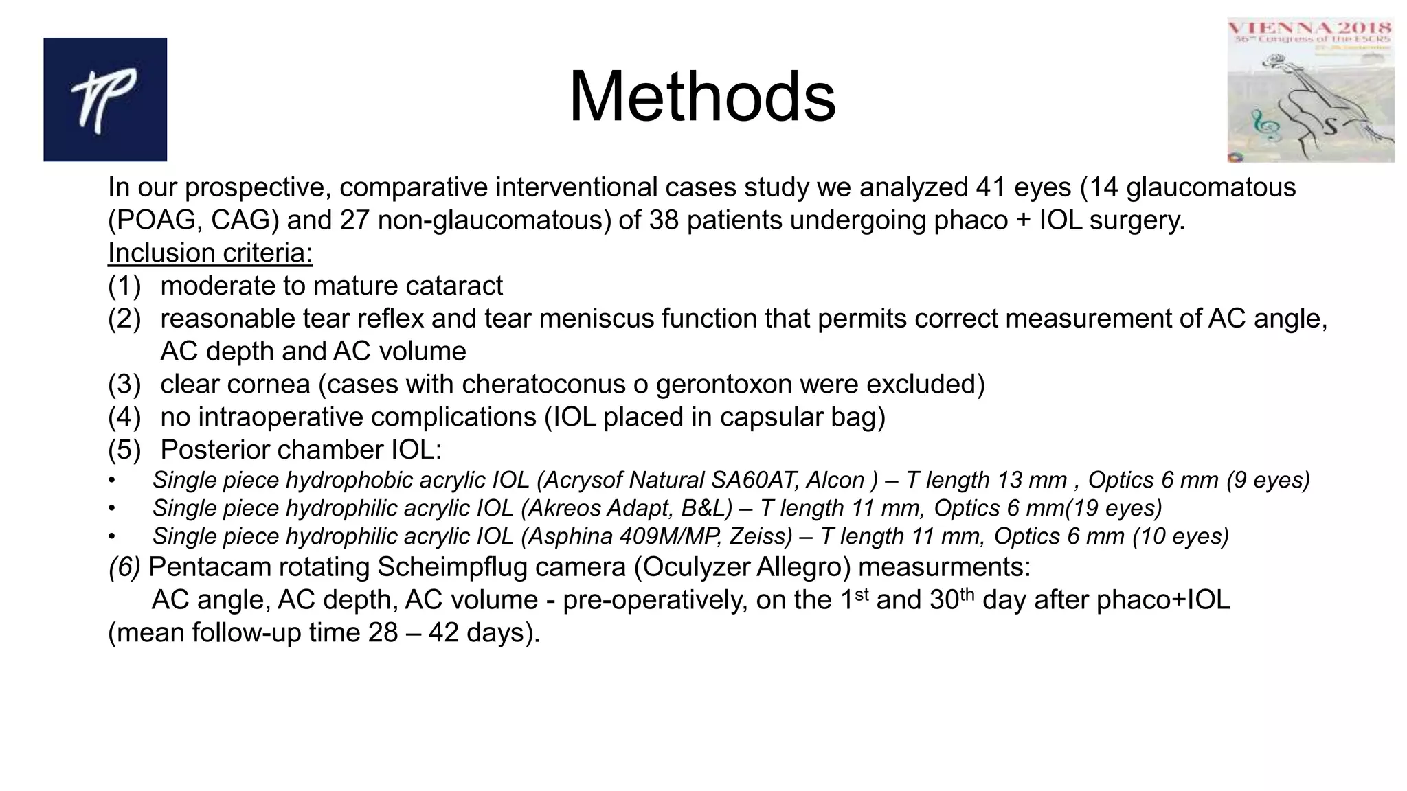 Anterior chamber (AC) angle, AC depth, AC volume variation after phaco ...