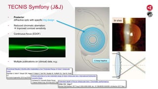 Clinical Experiences with a New Diffractive Extended-Depth-of-Focus IOL Versus a Former ...