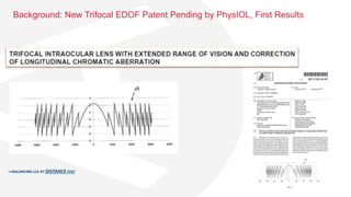 First refractive outcomes and visual performance after implantation of ...