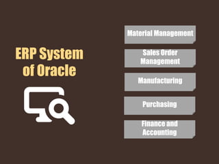 Oracle ERP | PDF