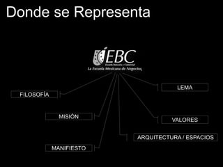 Escudo EBC | PPTX