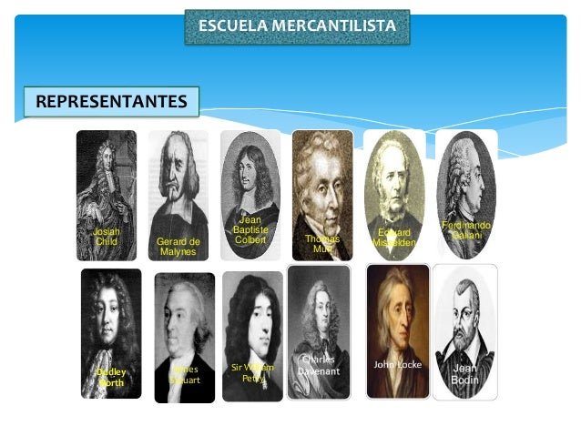 Escuelas del pensamiento economico