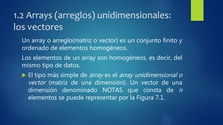 Estructuras de datos 1(Arrays y Estructuras) | PPTX