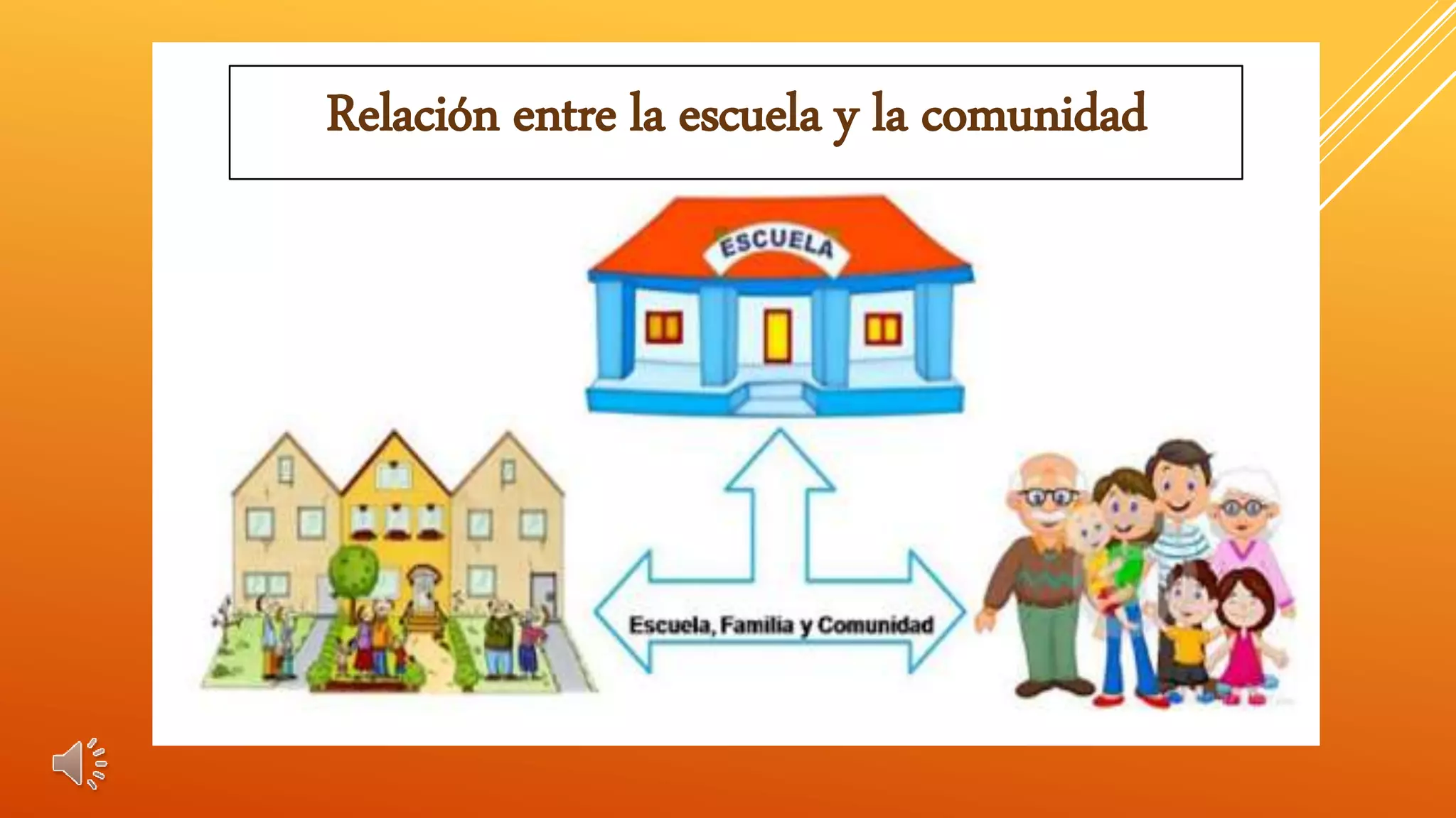 Escuela y comunidad.pptx