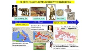 Características esenciales del arte romano: escultura, relieve y ...