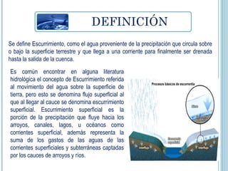 Escurrrimiento | PPT
