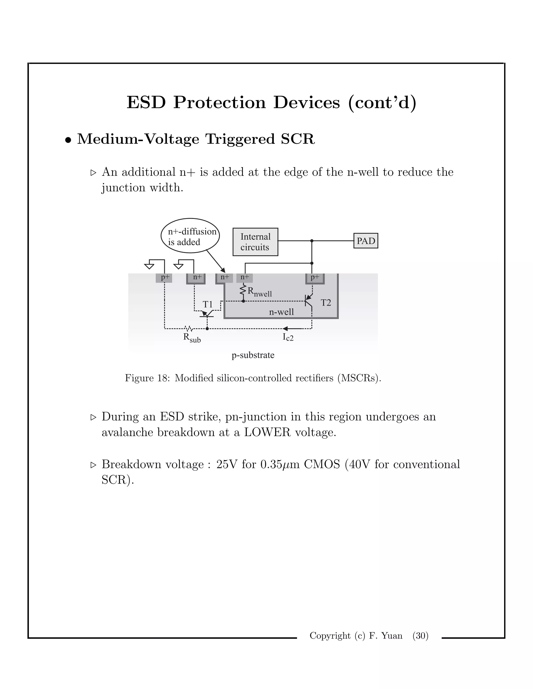 Esd | PDF