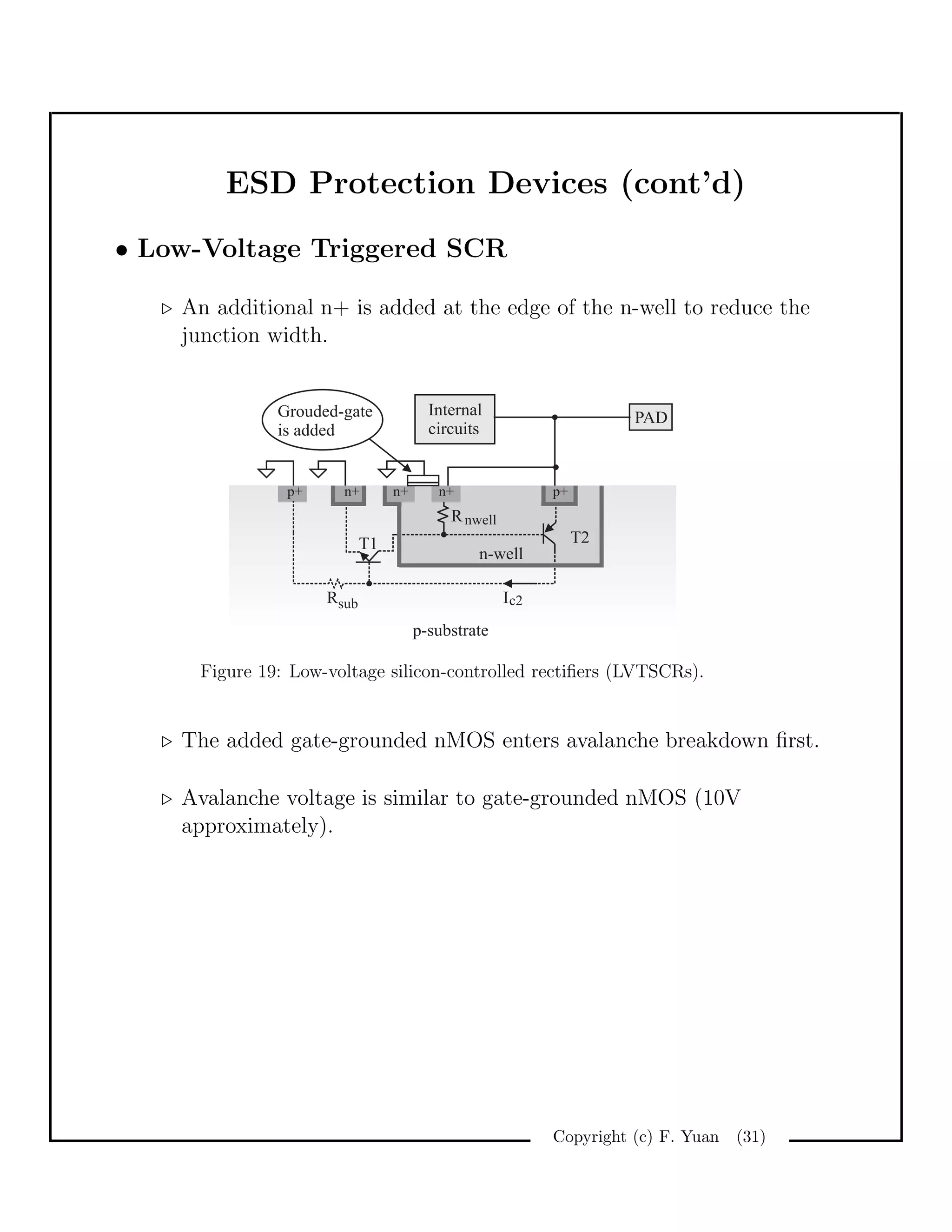 Esd | PDF