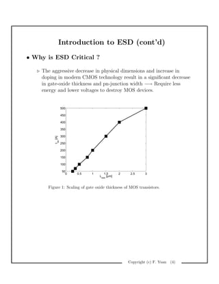 Esd | PDF
