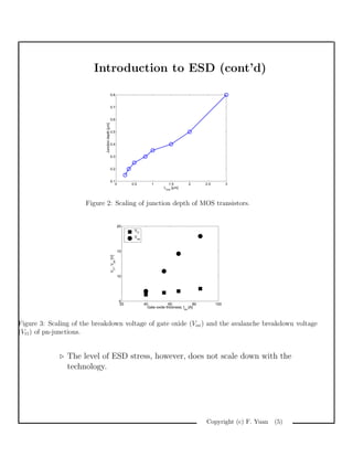 Esd | PDF