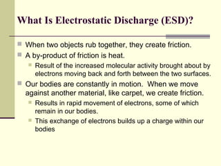 ESD | PPT
