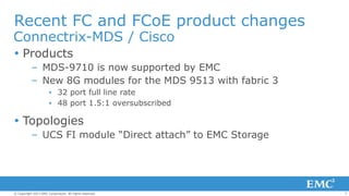 Storage Area Networking: SAN Technology Update & Best Practice Deep ...