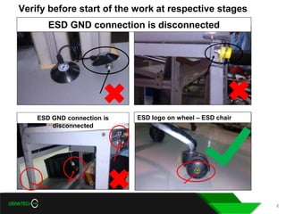 ESD.pptx