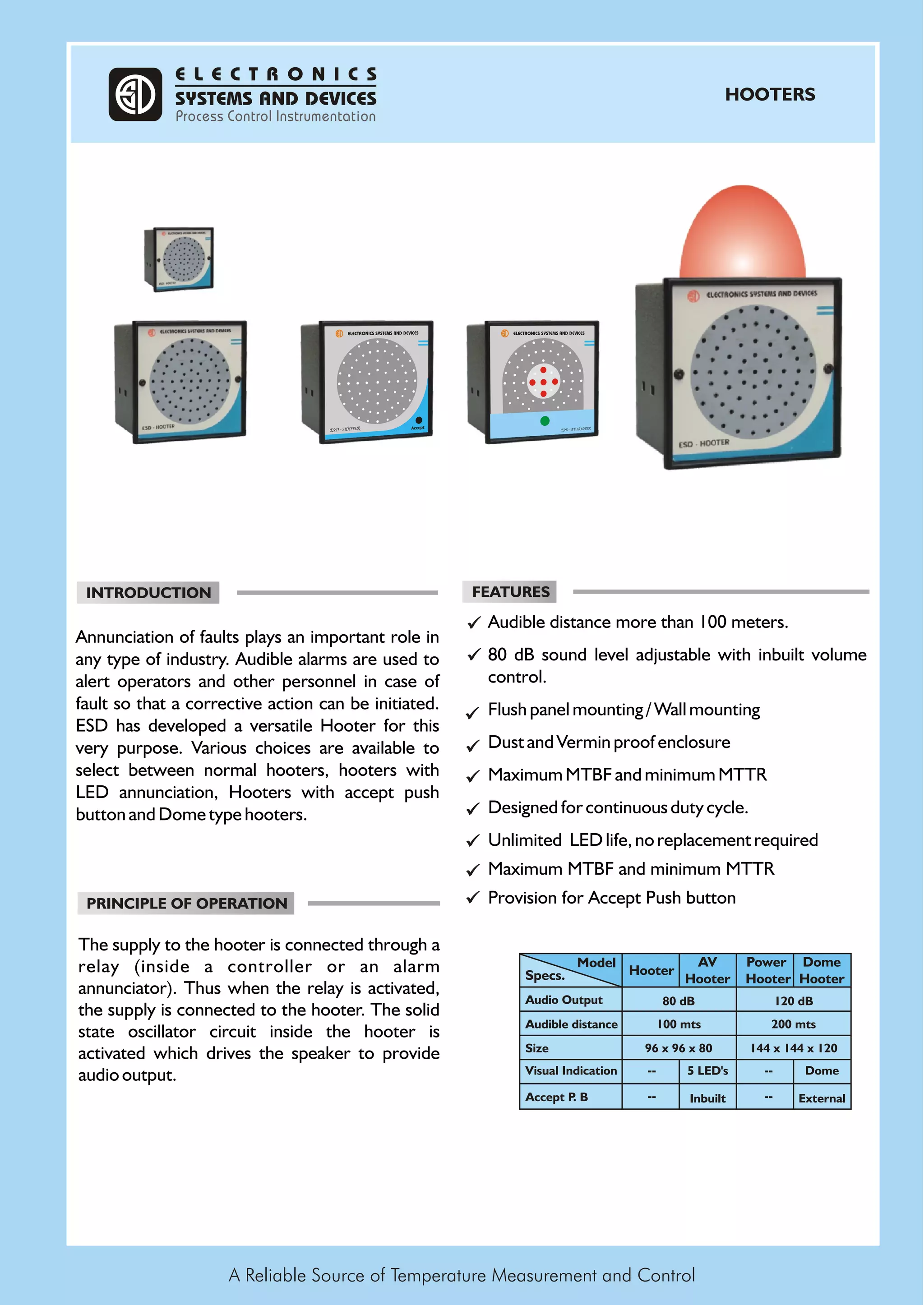 Alarm Annunciator | PDF