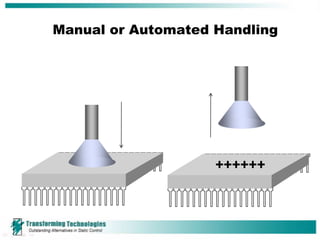 Esd control-in-electronic-assembly | PPTX