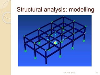 design philosophy in structure design in civil engineering | PPTX