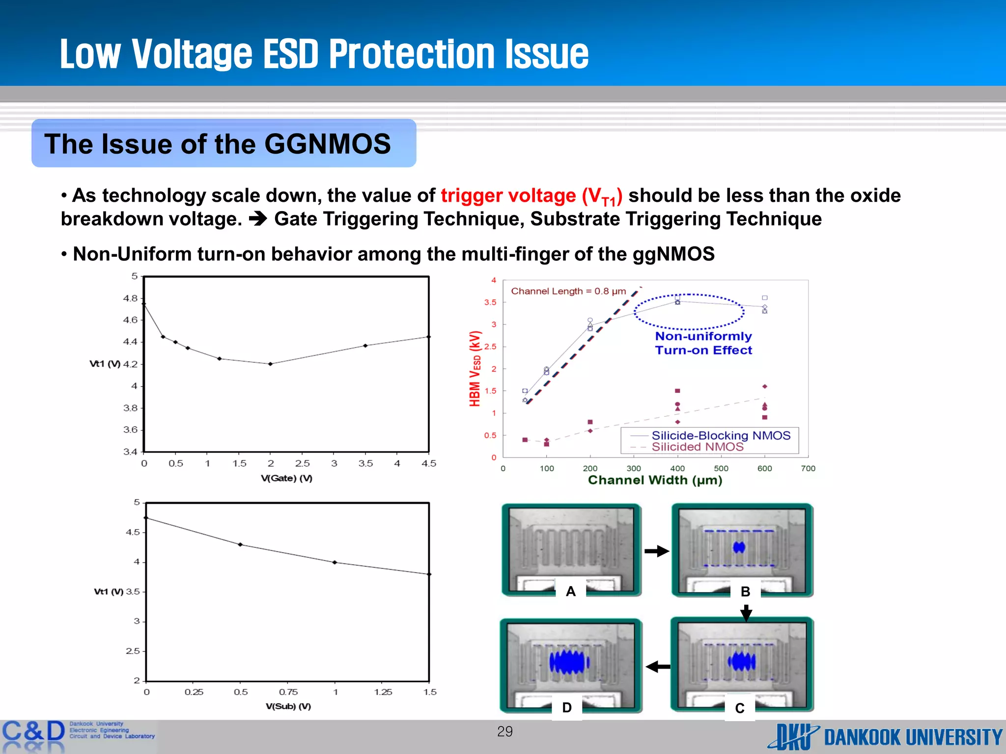 ESD protection | PDF