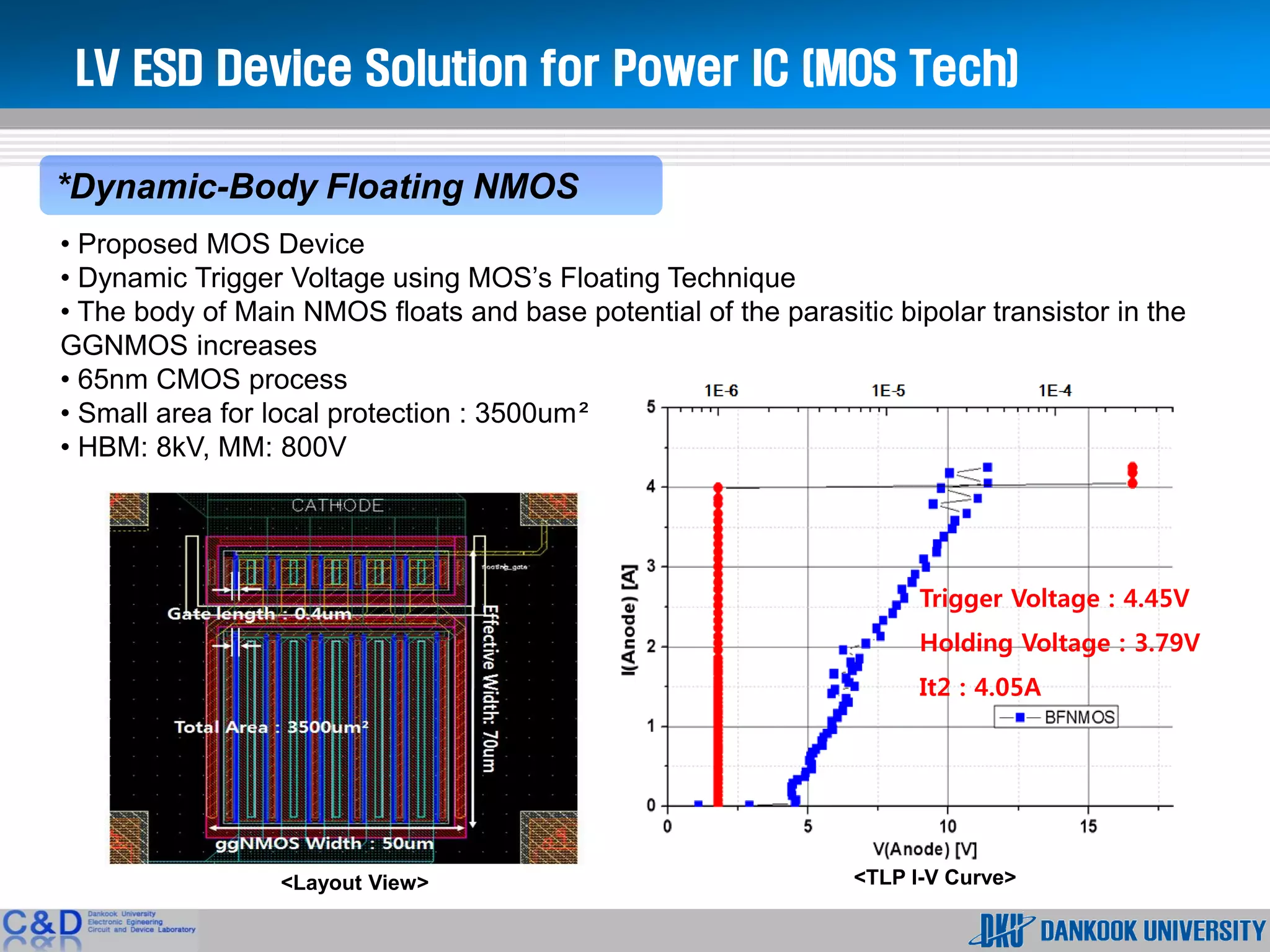 ESD protection | PDF