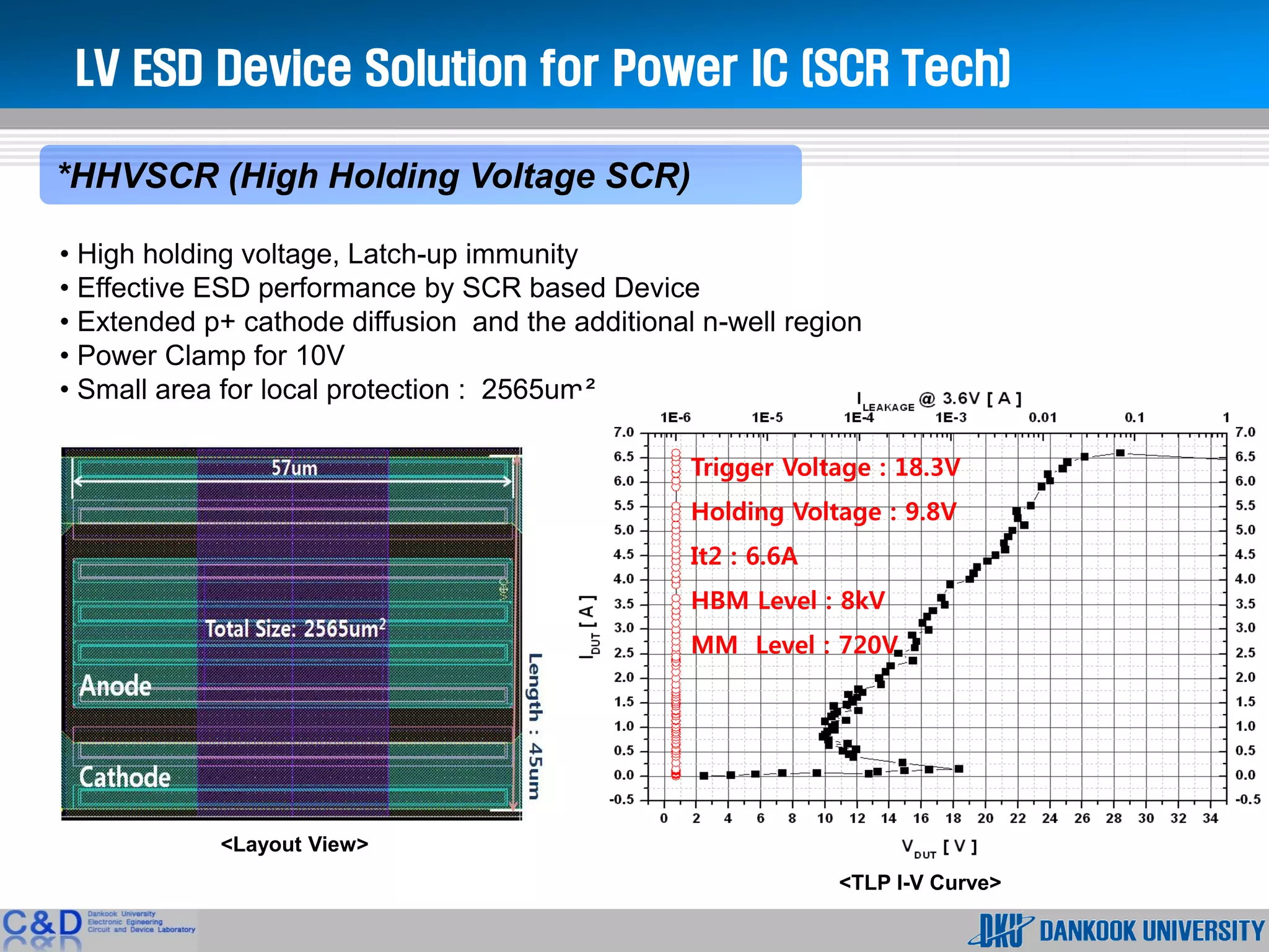 ESD protection | PDF