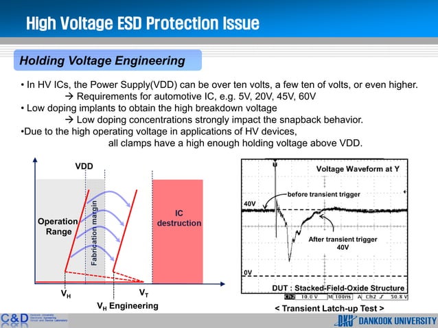ESD protection | PDF