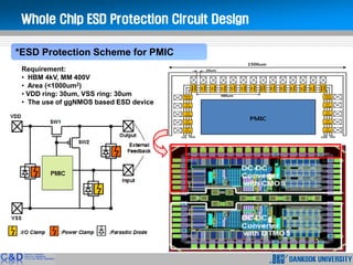 ESD protection | PDF