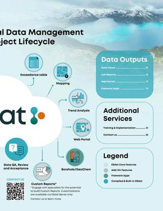 ESdat Environmental Data Management Software Full Brochure | PDF