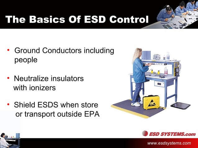 Esd basics