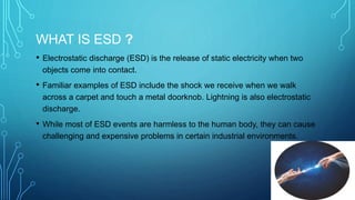 ESD Calibration and its Detail. ESD Protection | PPTX | Consumer ...