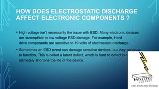 ESD Calibration and its Detail. ESD Protection | PPTX | Consumer Electronics | Technology ...