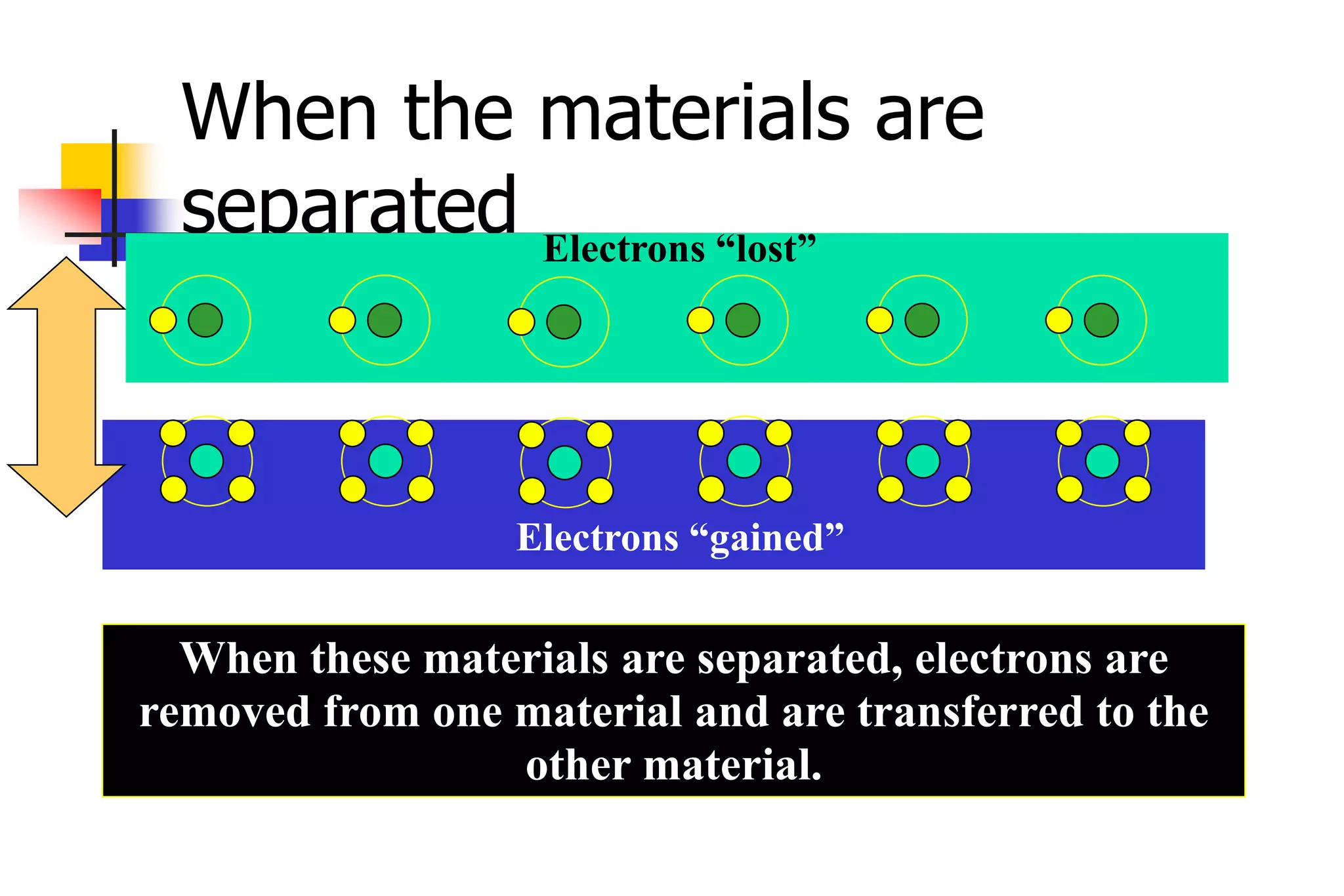 ESD detailed Course.ppt