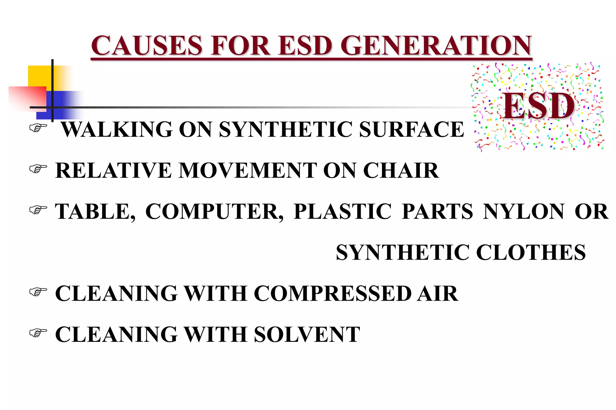 ESD detailed Course.ppt