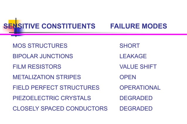 ESD detailed Course.ppt | Chemistry | Science