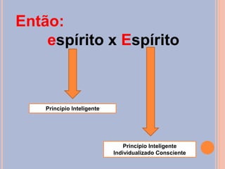Esde módulo 04 - roteiro 02 - origem e natureza do espírito | PPTX