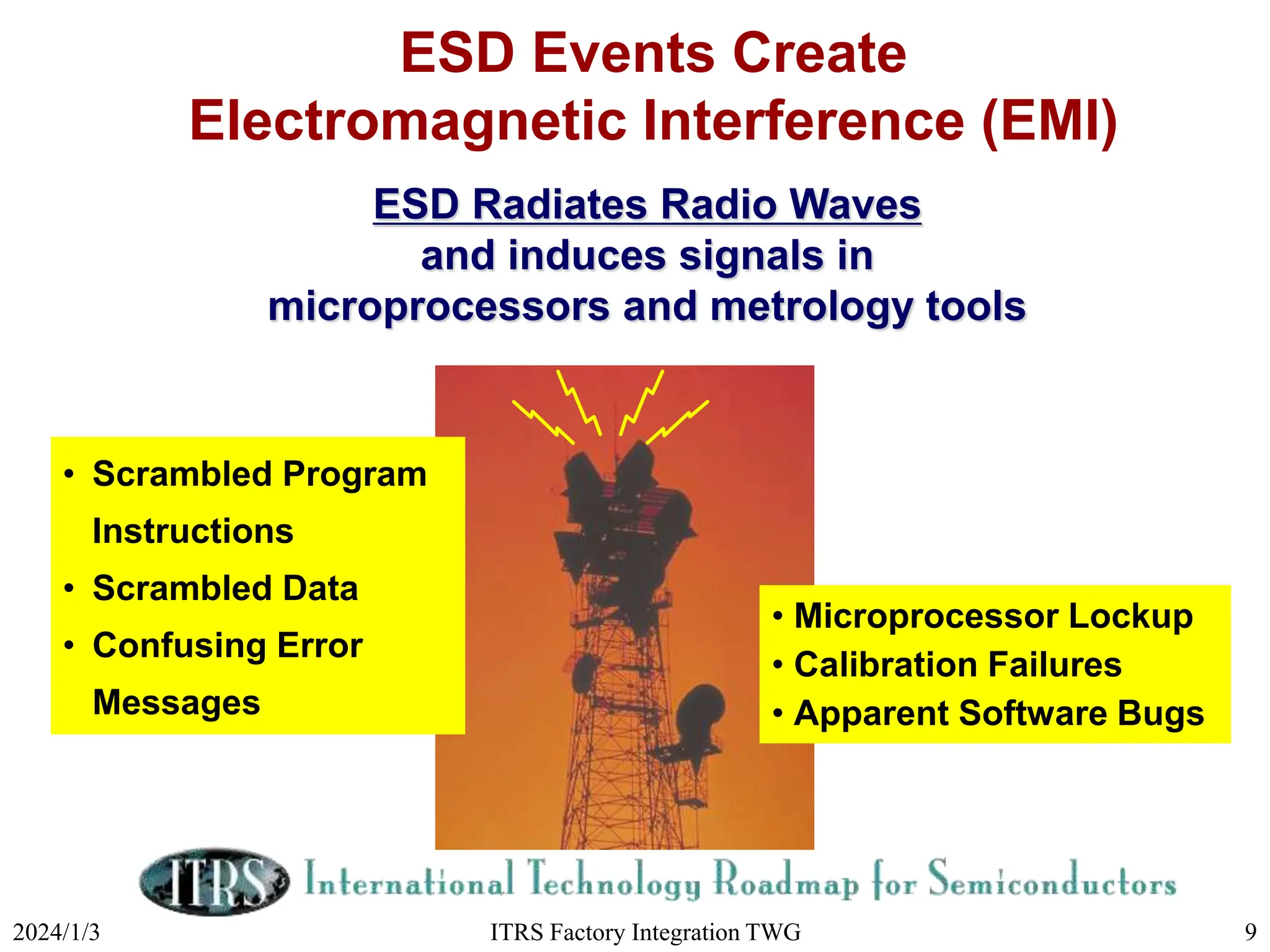 ESD effects like contaminjation etc ITRS Preentation.ppt