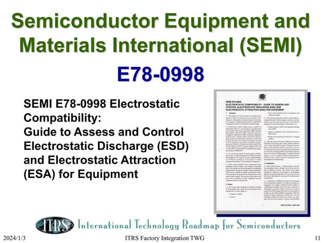 ESD effects like contaminjation etc ITRS Preentation.ppt