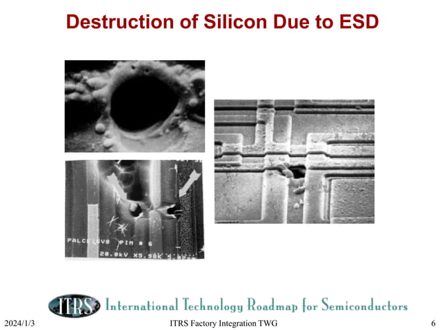 ESD effects like contaminjation etc ITRS Preentation.ppt
