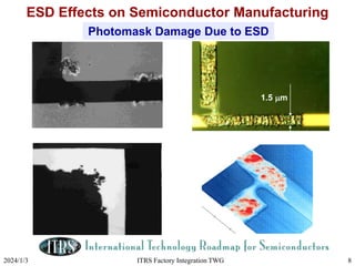 ESD effects like contaminjation etc ITRS Preentation.ppt