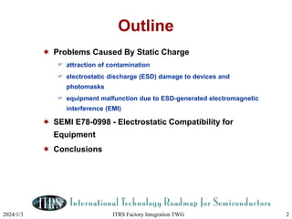 ESD effects like contaminjation etc ITRS Preentation.ppt