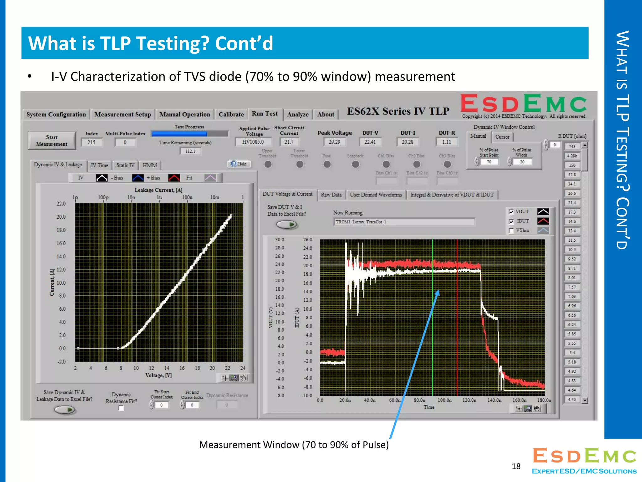 Introduction of Transmission Line Pulse (TLP) Testing for ESD Analysis ...