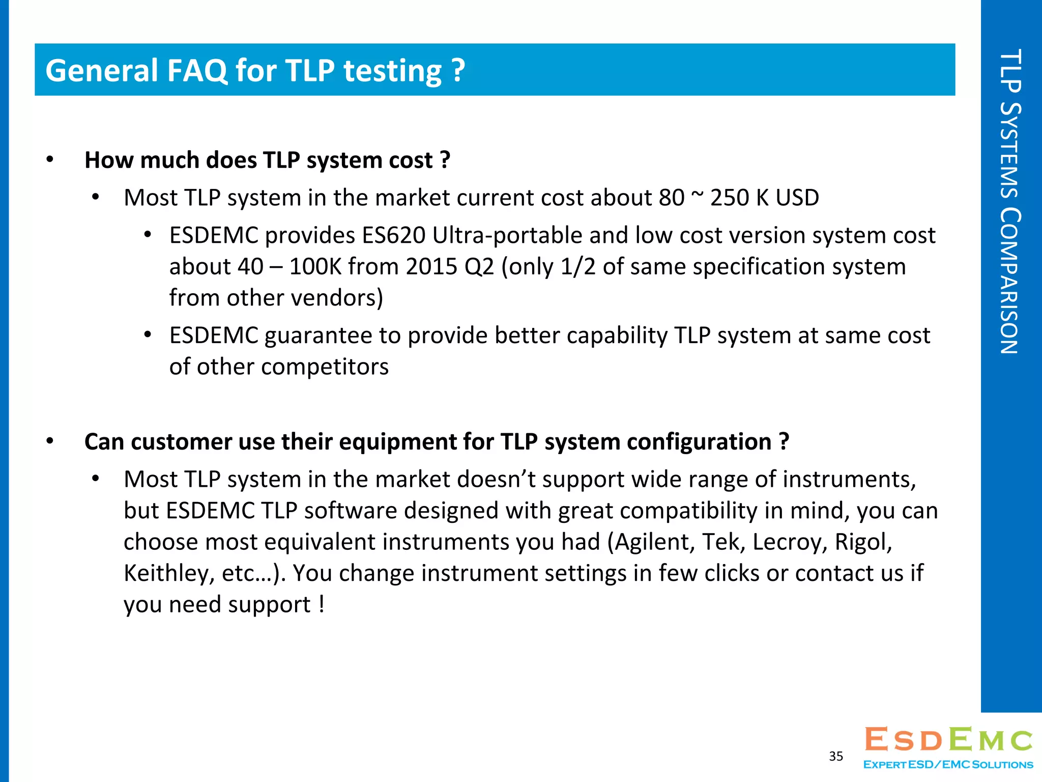 Introduction of Transmission Line Pulse (TLP) Testing for ESD Analysis ...