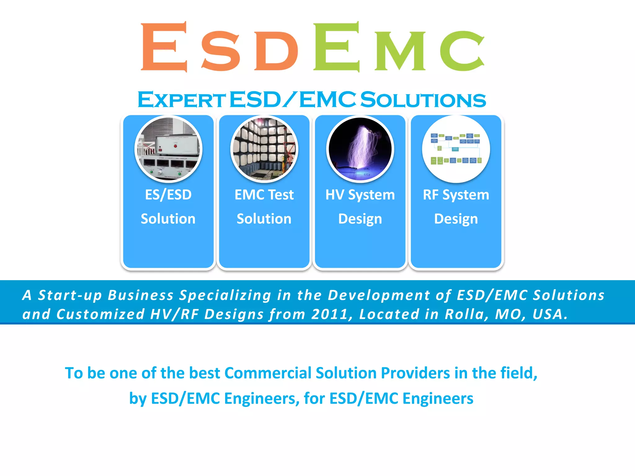 Introduction of Transmission Line Pulse (TLP) Testing for ESD Analysis ...