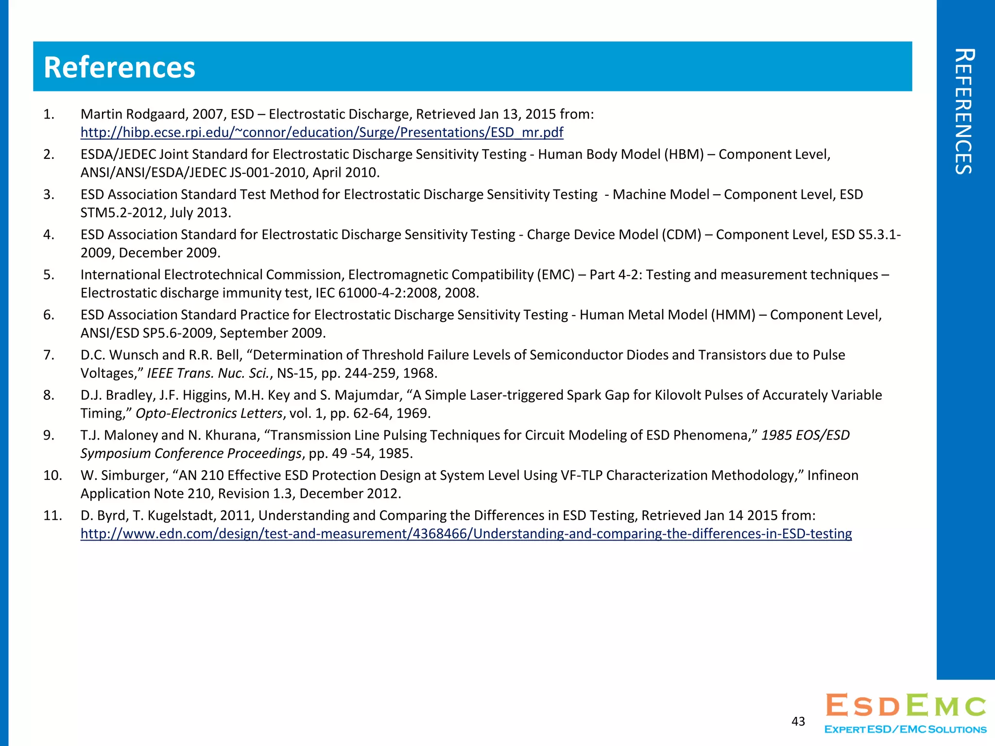 Introduction of Transmission Line Pulse (TLP) Testing for ESD Analysis ...