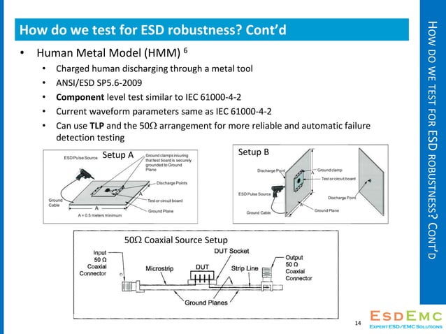 Introduction of Transmission Line Pulse (TLP) Testing for ESD Analysis ...