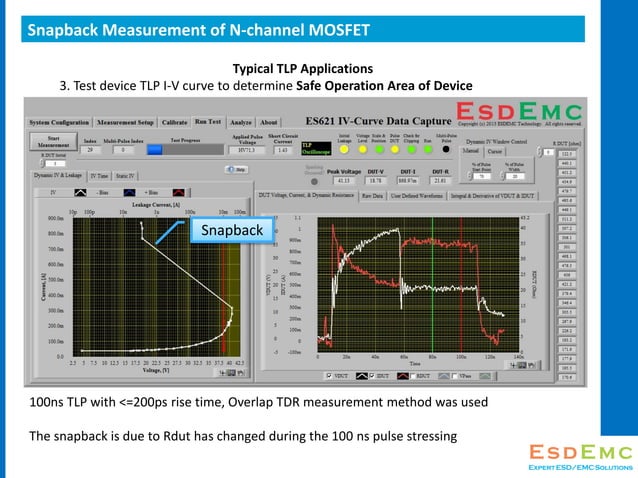Introduction of Transmission Line Pulse (TLP) Testing for ESD Analysis ...