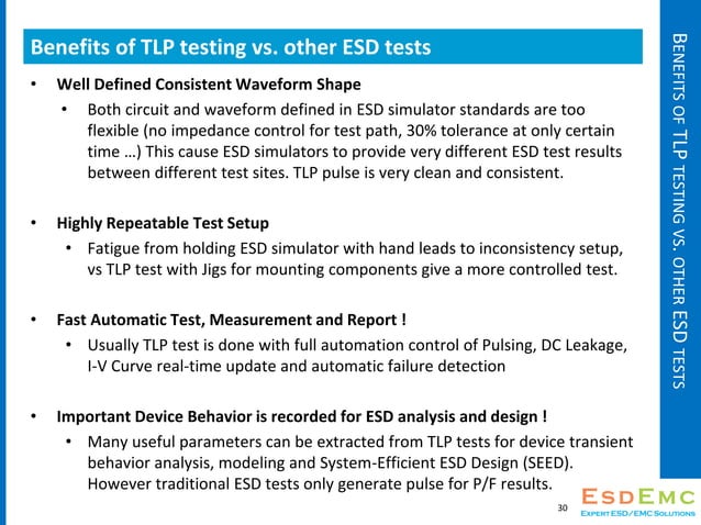 Introduction of Transmission Line Pulse (TLP) Testing for ESD Analysis ...