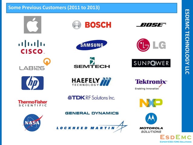 Introduction of Transmission Line Pulse (TLP) Testing for ESD Analysis ...